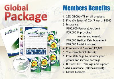 Aimazing Millionaires: AIM Global Members Package - The Doorway to the ...