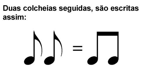 Ensino Médio: Arte: Som e Música