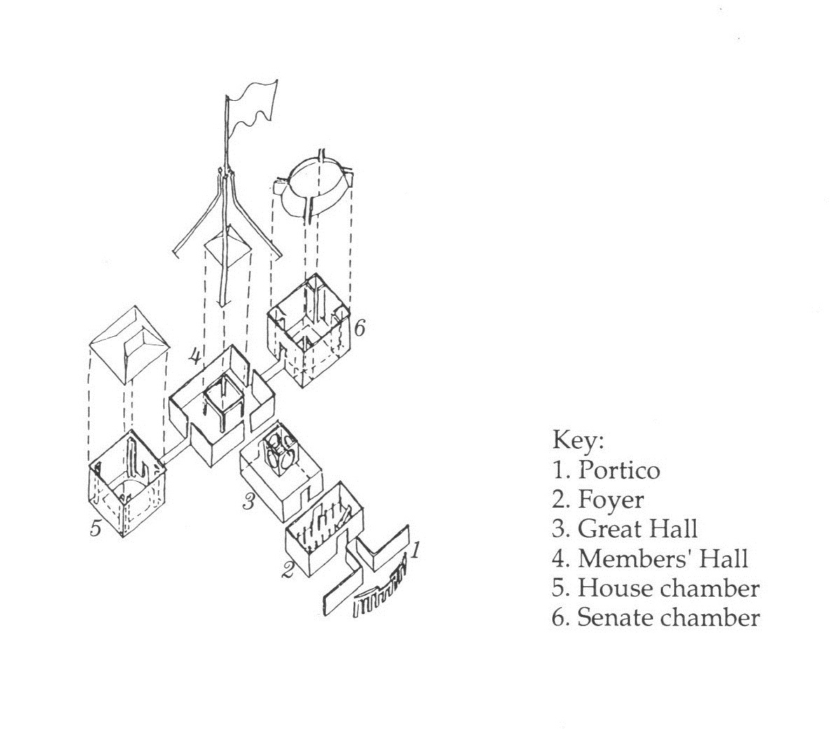 DAB 810: Details of Parliament House