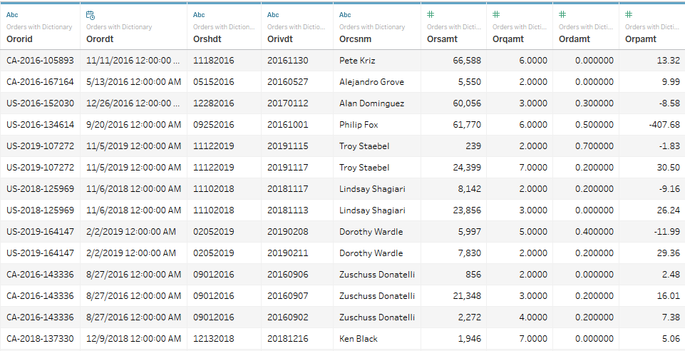 Tackle Data Dictionaries with Tableau Prep - The Flerlage Twins ...