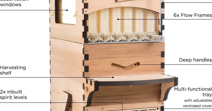 Terra Forming Terra: Revolutionary flow Beehive has 51,000 New Bee Colonies