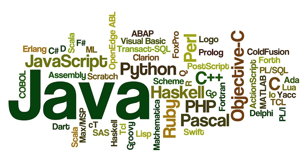 StudentZeal: Best Programming Languages for Web Developers