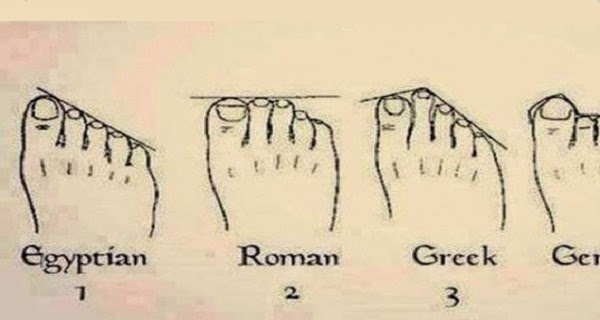 Look Down: Discover Your Ancestors Origins From The Shape Of Your Feet ...