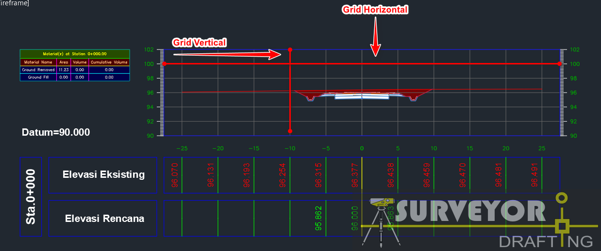 Autocad Civil 3D - Merubah Tampilan Cross Section | Surveyor Drafting
