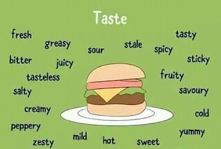 Welcome fifth grade: ): Food : Adjectives( Comidas: Adjetivos)