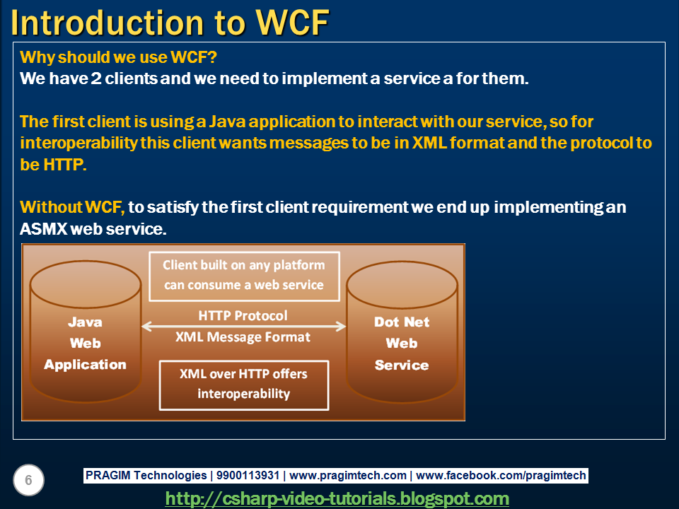 Sql Server Net And C Video Tutorial Part 1 Introduction To Wcf