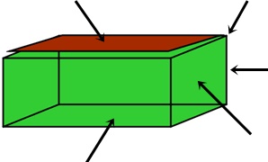 Área de un Prisma Rectangular (regular). - Matemática Serie 23