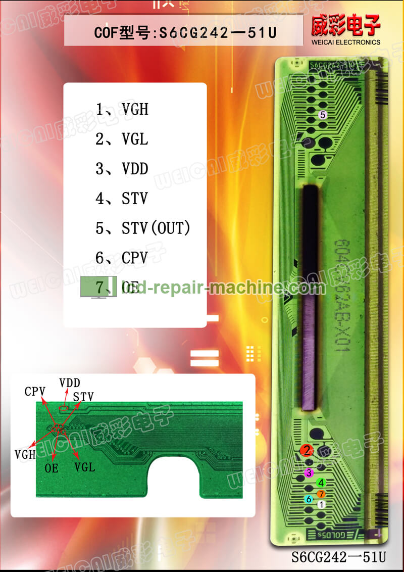 LED TV SUPPORT : COF Points Data Sheet