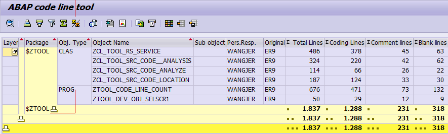 SAP ABAP Central: An ABAP tool to get ABAP source codes line number SAP ABAP Central: An ABAP tool to get ABAP source codes line number