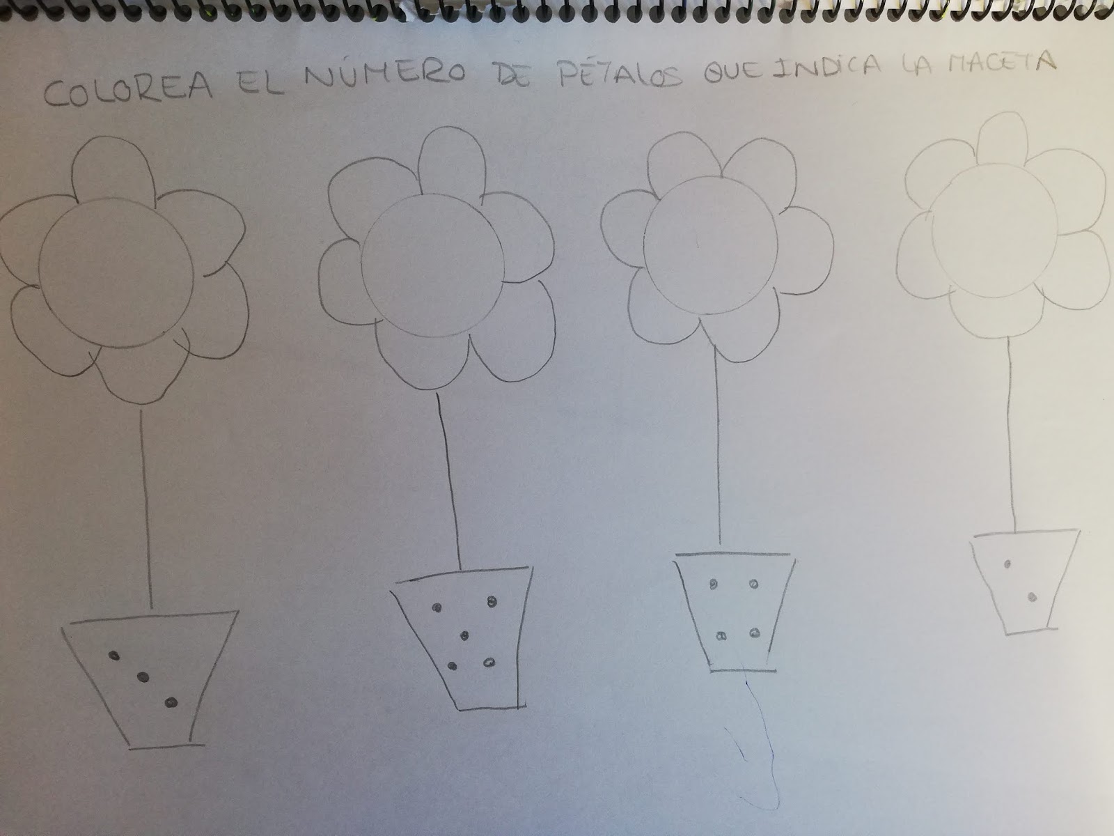 ADELAnte Infantil: Miércoles 20: Contemos las flores