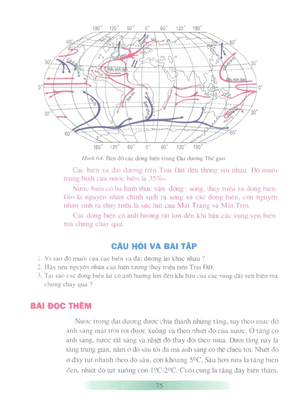 Sách Giáo Khoa Địa Lí Lớp 6 - Bài 24. Biển và đại dương - Sách Giáo ...