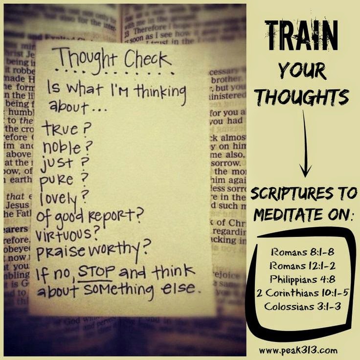 Respire Life Coaching-Connie Lloyd: Thought Checklist