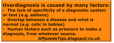 Paediatrics for Primary Care (and anyone else): Asthma, Overdiagnosis ...