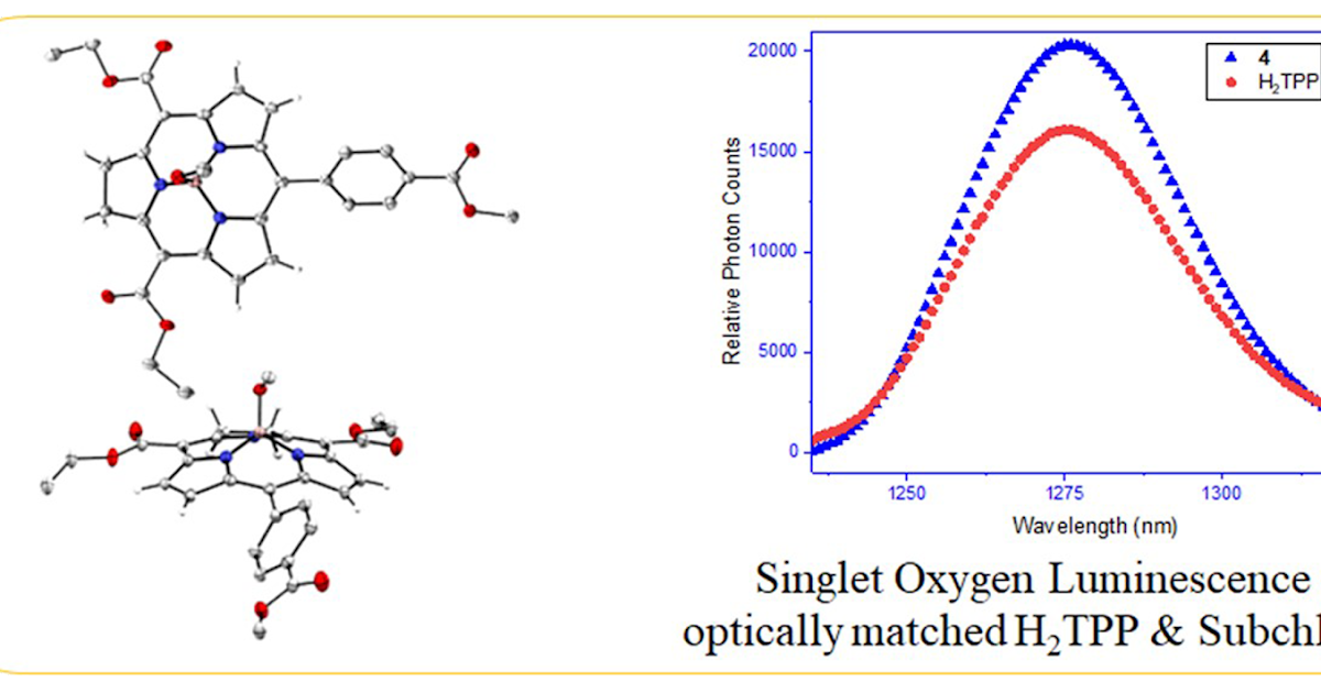 Rahul Soman: Publications