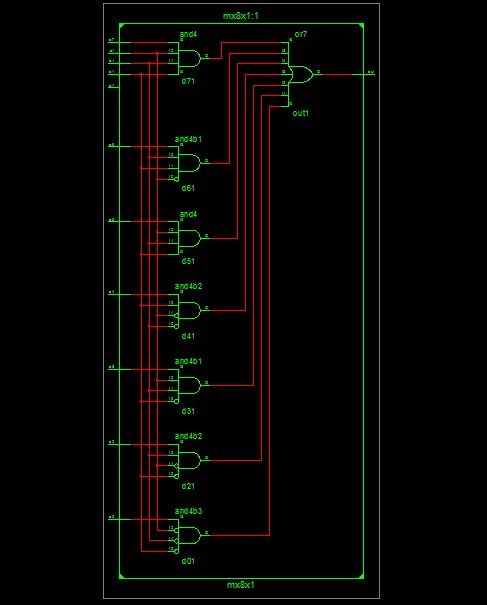 verilogHDL: verilog code for 8x1 mux