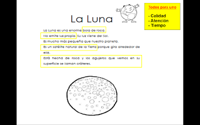 Aprendiendo y enseñando en primer grado: Aprendiendo sobre la Luna
