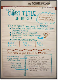 Enlightenment Thinkers Chart