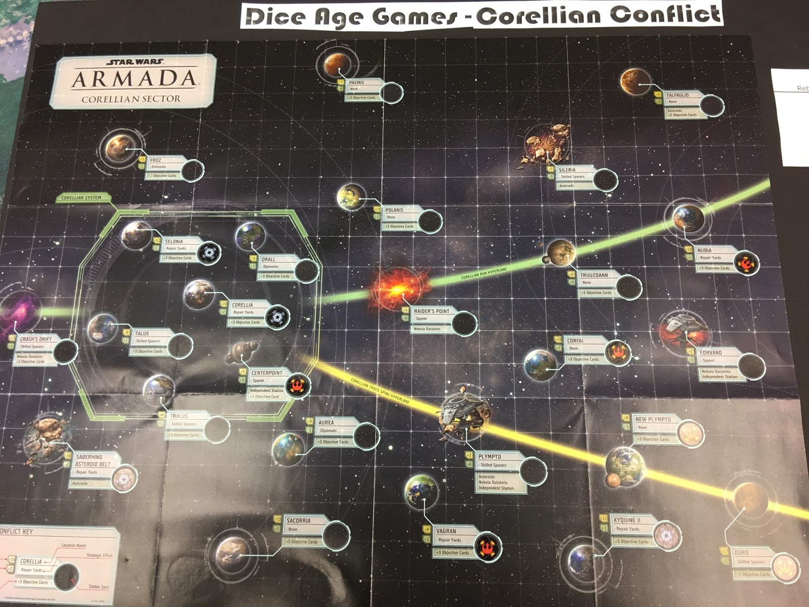 Concentrate Fire! - A Star Wars Armada Blog: Corellian Conflict Setup