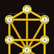 Francisco A Marcos-Marín: El círculo mágico de la vida y la literatura ...