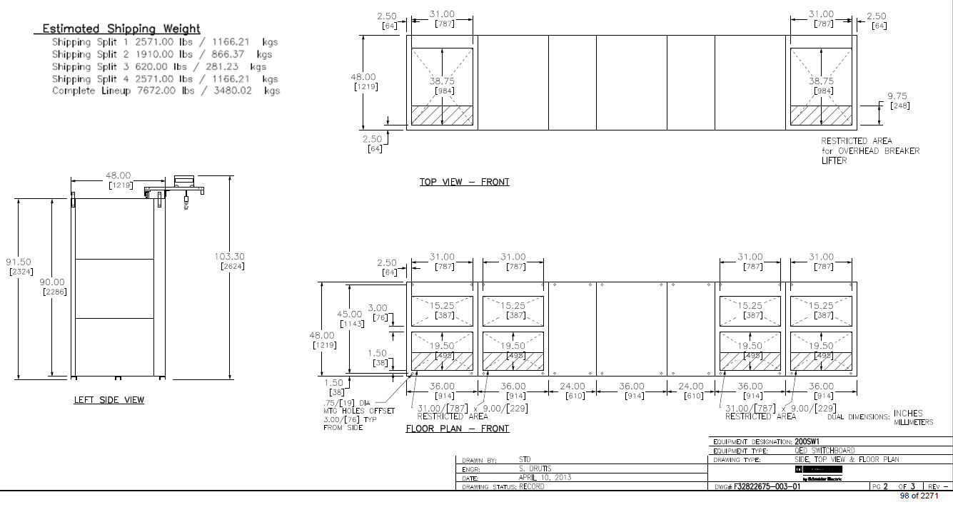 irGRiD: Schneider Square D QED-2 Switchboard - 7 Cabinets - Water Exposure