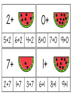 Centros de Aprendizaje Matemático | Materiales Educativos para Maestras