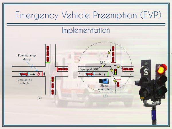 Implementation of Emergency Vehicle Preemption (EVP)