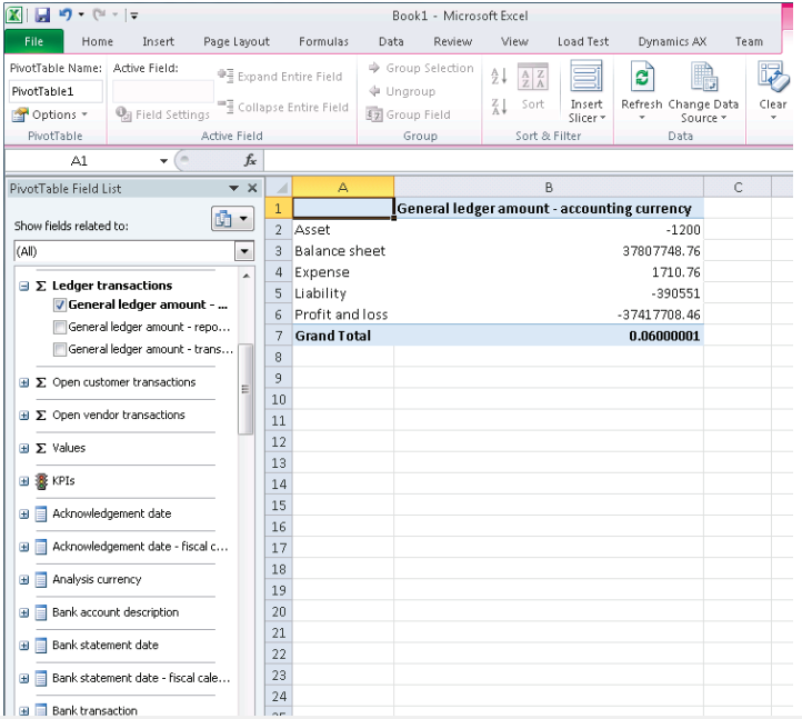 Microsoft Dynamics AX/365: Analyze Cube Data with Excel