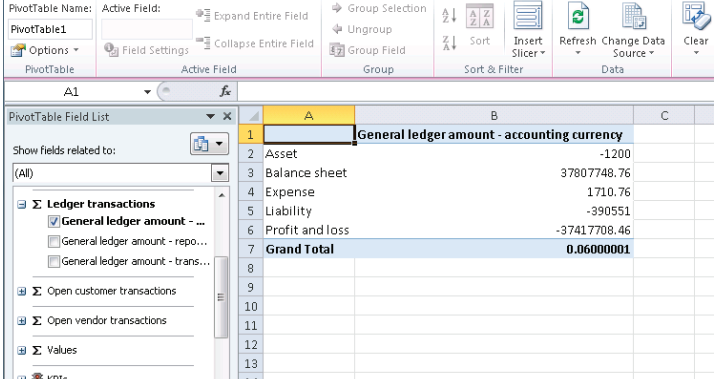 Microsoft Dynamics AX/365: Analyze Cube Data with Excel