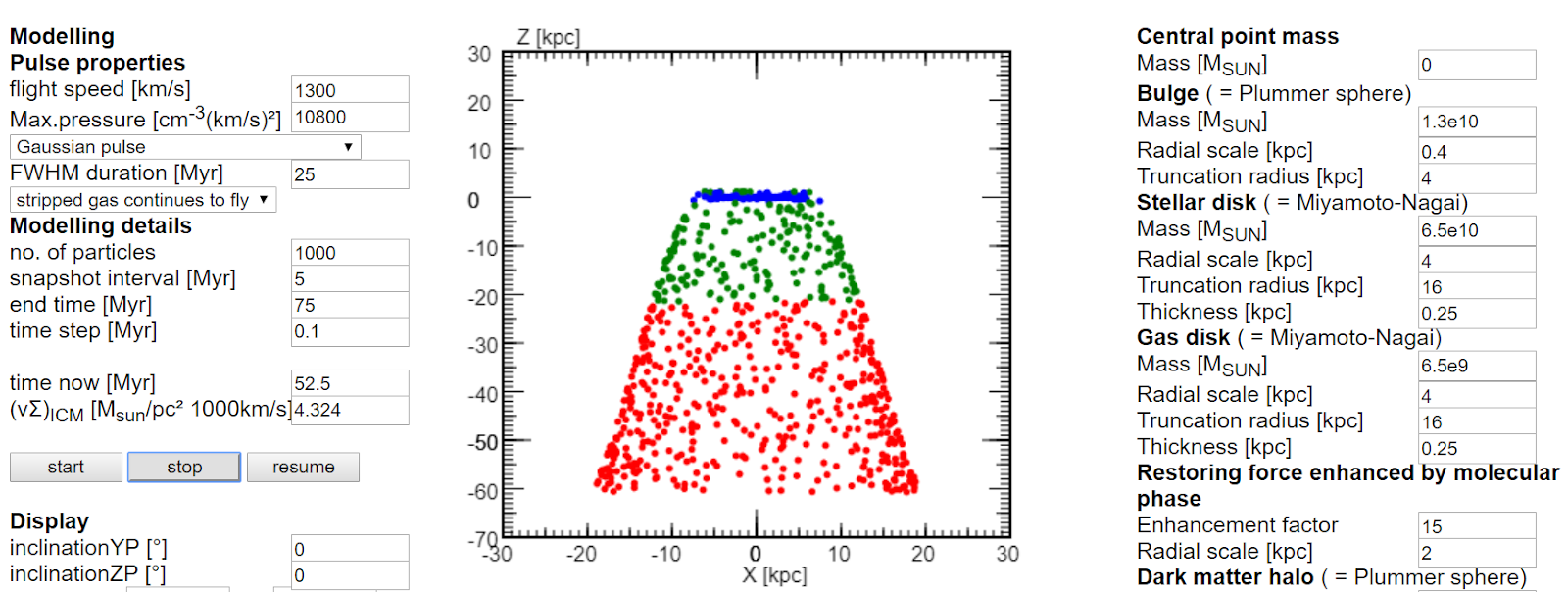 Physicists of the Caribbean: Ram Pressure Stripping Made Easy