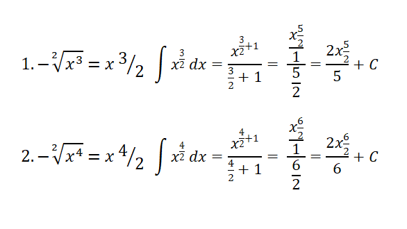 Cálculo Integral: Integral de una Raíz