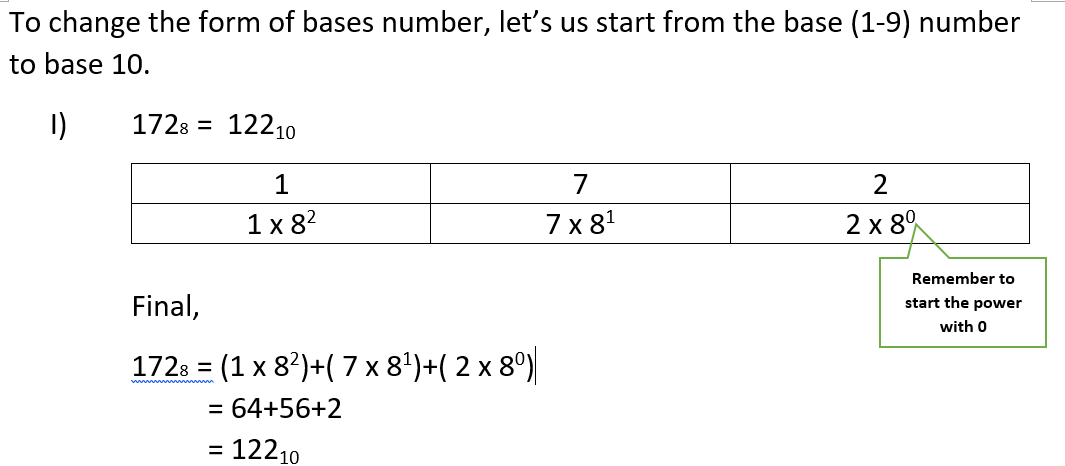 中小学讨论与部落格 - 刘老师: Chapter 2 Number Bases