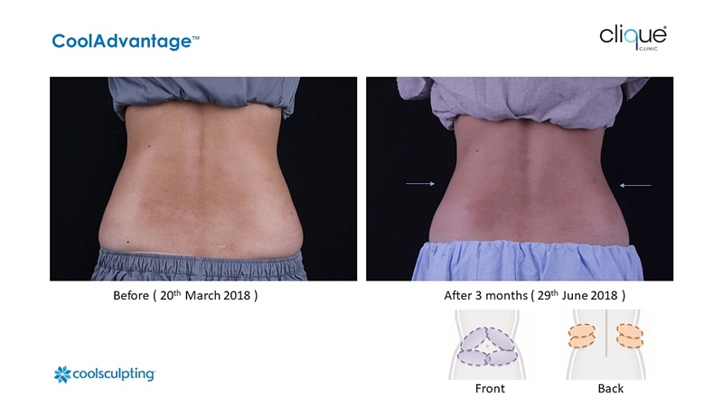 Sunshine Kelly | Beauty . Fashion . Lifestyle . Travel . Fitness ...