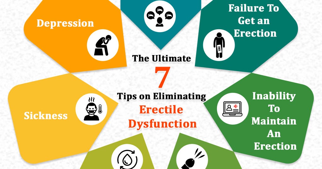 The Ultimate 7 Tips on Eliminating Erectile Dysfunction