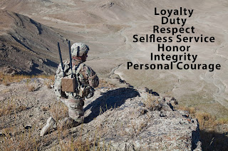 Kansas City Army Recruiting : Seven Core Army Values