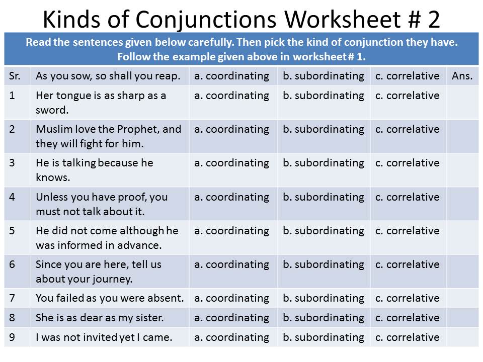 Kinds of Conjunctions:Worksheets for Students and Teachers