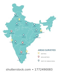 Topography of India in Indian Writing
