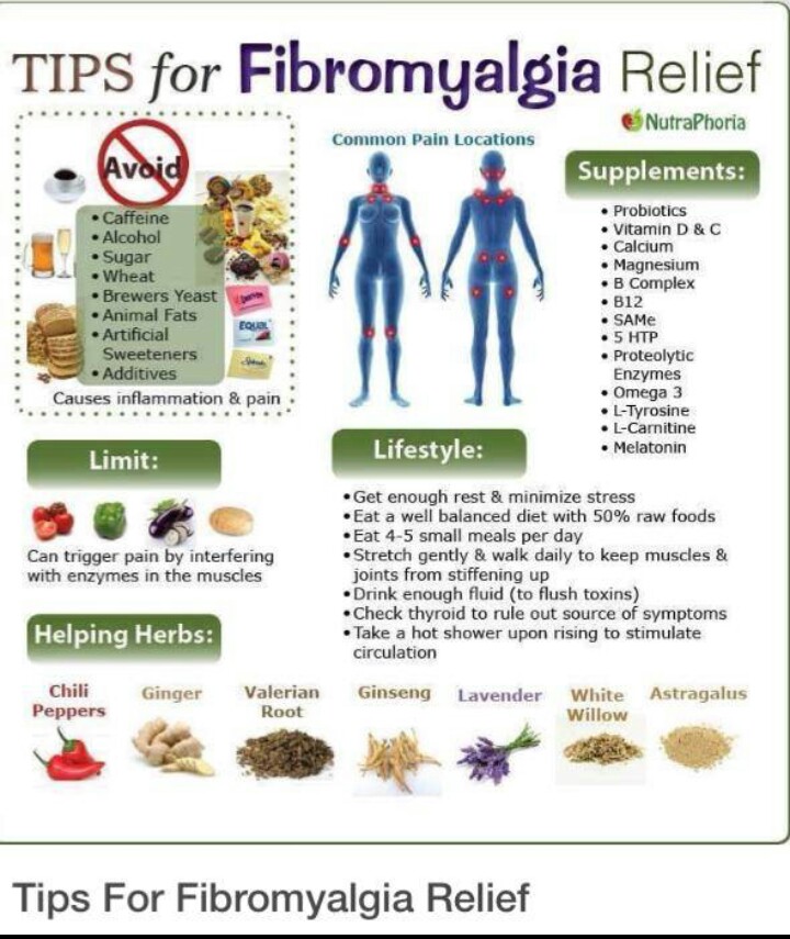 Lottas mat och vardag: Tips vid fibromyalgi