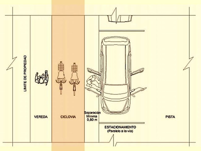 APUNTES - REVISTA DIGITAL DE ARQUITECTURA: DISEÑO Y CONSTRUCCIÓN DE ...