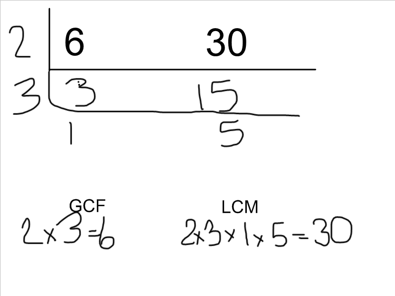 Mrs. White's 6th Grade Math Blog: THE "L" METHOD