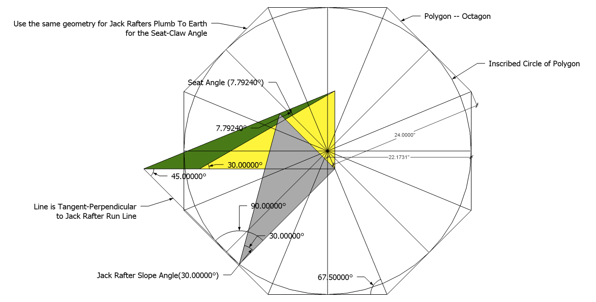 Roof Framing Geometry: Reciprocal Roof
