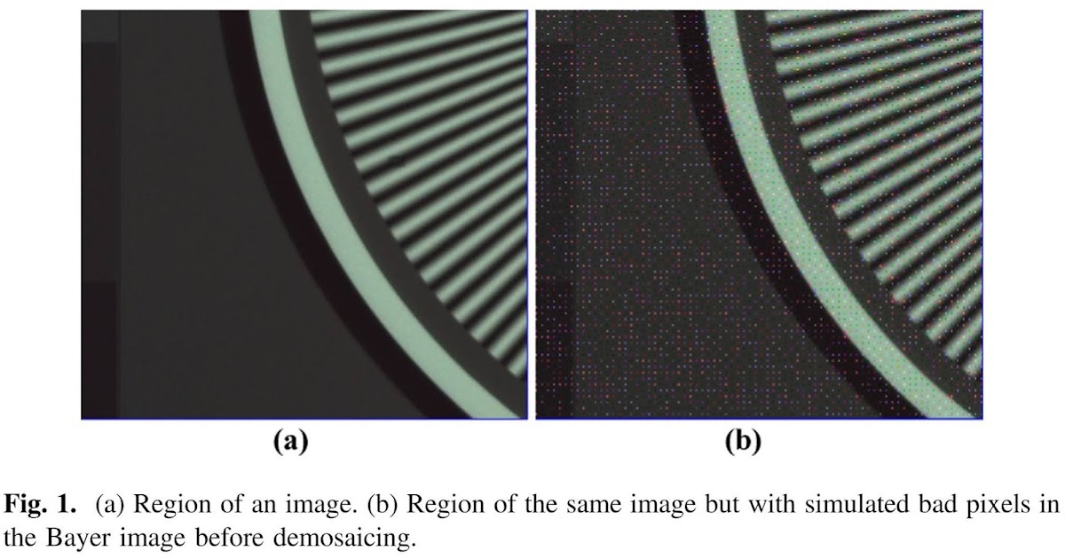 Image Sensors World: Samsung Presents AI-based Bad Pixel Detection