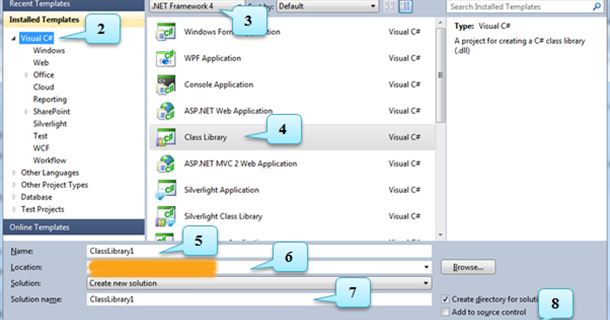 Lập trình C# cho Civil 3D: Bắt đầu 1 dự án AutoCAD.NET API