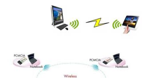 Jenis-Jenis Teknologi Wireless ~ Teknik Komputer dan Jaringan
