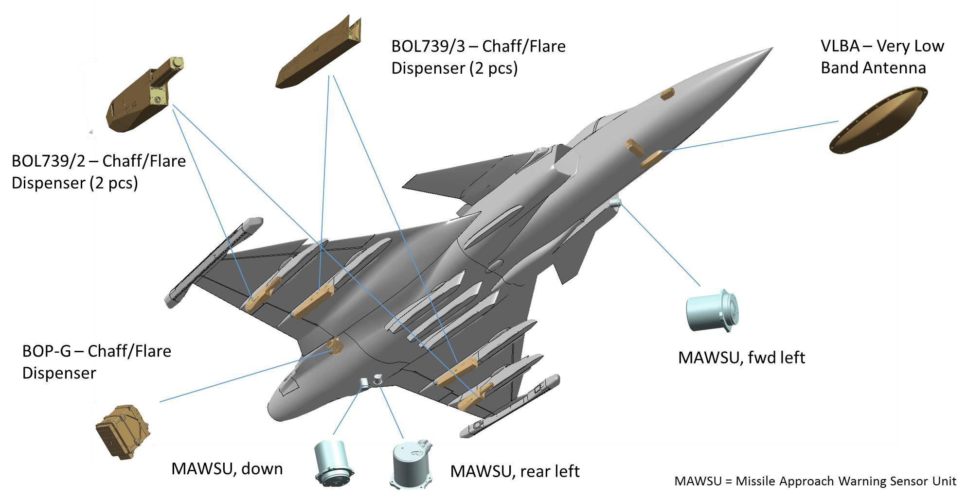 GBN Defense - A informação começa aqui: F-39E Gripen - Conhecendo um ...