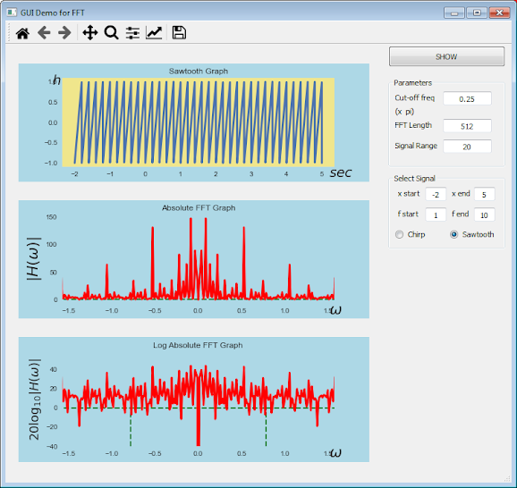 Software Developer and Writer: Signal Processing with Python GUI: Part 2