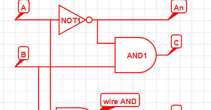 alex9ufo 聰明人求知心切: Verilog Ch03 Wire_and (wand) Wire_or (wor)