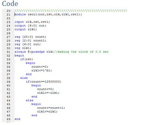 Everything For Begineers Programming Language And Lot More About It And Modern Technology