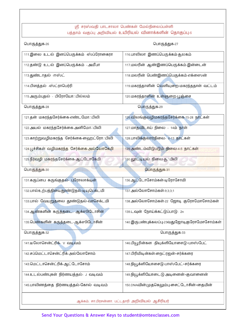 OMTEX CLASSES (k): 10th-science-biology-study-material-tamil-medium