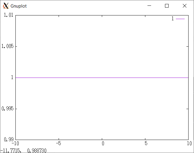 Linux: [Cygwin] gnuplot