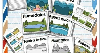 Ciencias Sociales de Primaria: "Habitats del mundo" (Infografía de ...